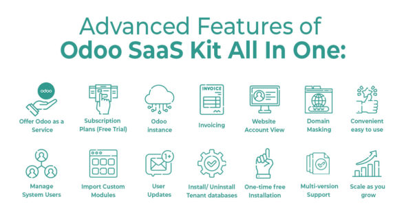 Your Easy Guide to Odoo SaaS Kit - Pragmatic Techsoft
