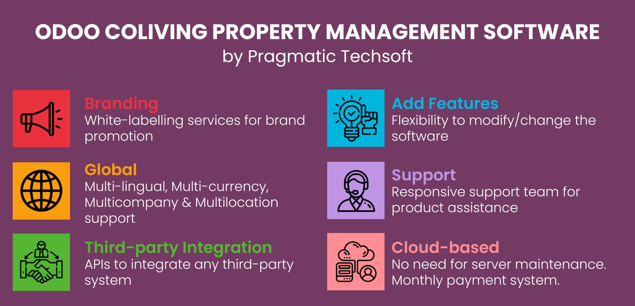 11 GOOD REASONS TO CONSIDER ODOO ‘COOPERATE’ SOFTWARE FOR COLIVING SPACES - Pragmatic Techsoft