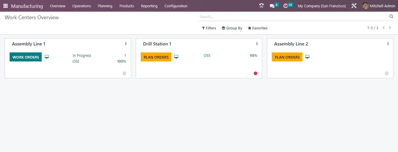 manufacturing - Pragmatic Techsoft