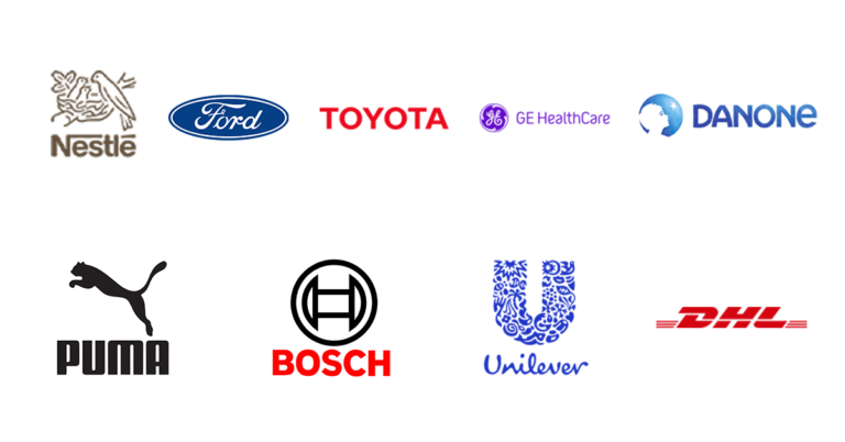 Real-world examples of successful Odoo implementation - Pragmatic Techsoft