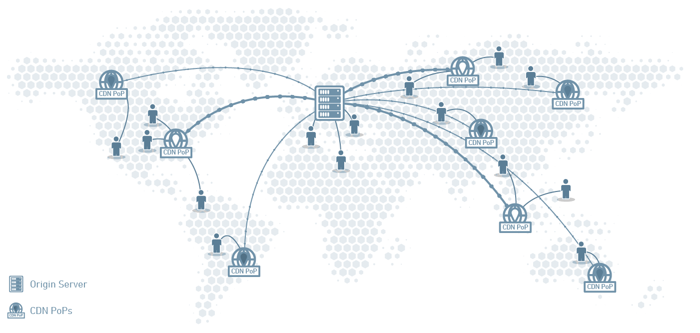 Optimizing Odoo Performance Scalability - Pragmatic Techsoft