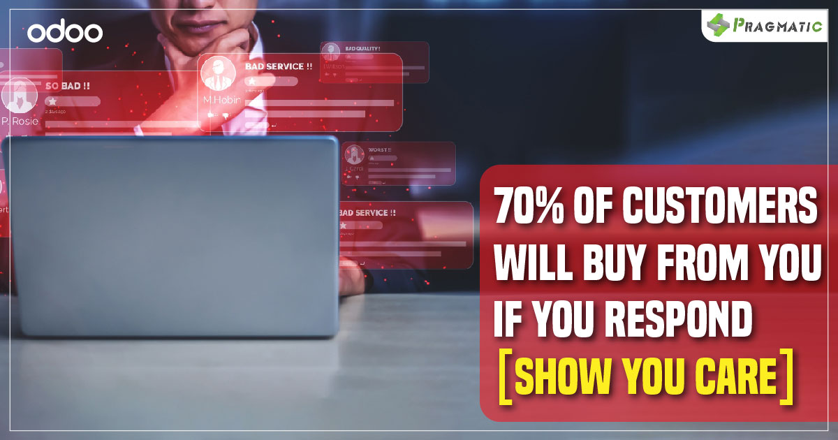 [Customer Complaints That Sting] 7 Ways to Tackle Negative Reviews and Turn Them Around ...