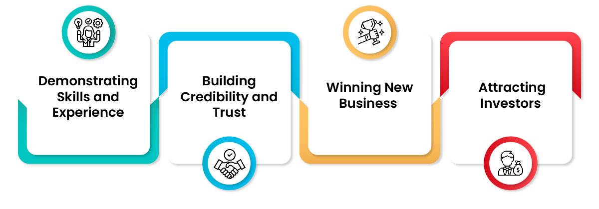 First Impressions Count | Why Your Portfolio is Your Strongest Silent ...