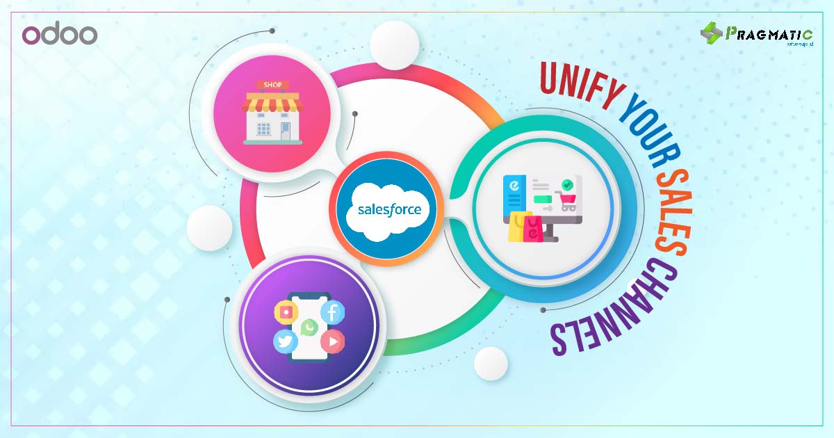 How Odoo-Salesforce Connector Can Unify Your Sales Channels [Simplify ...