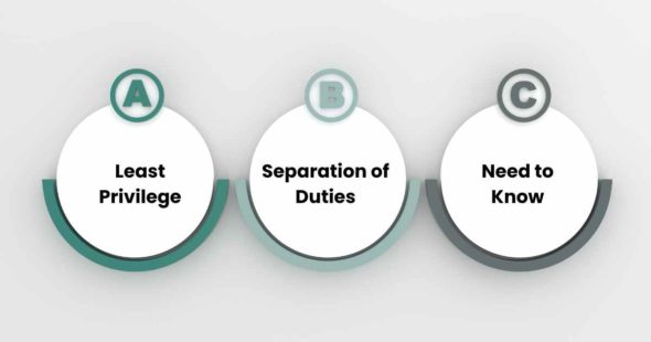 Understanding Access Control and User Permissions in Odoo 17 [A Detailed Walkthrough ...