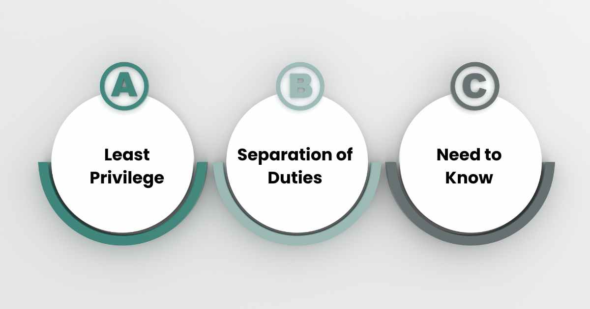 Understanding Access Control and User Permissions in Odoo 17 [A ...