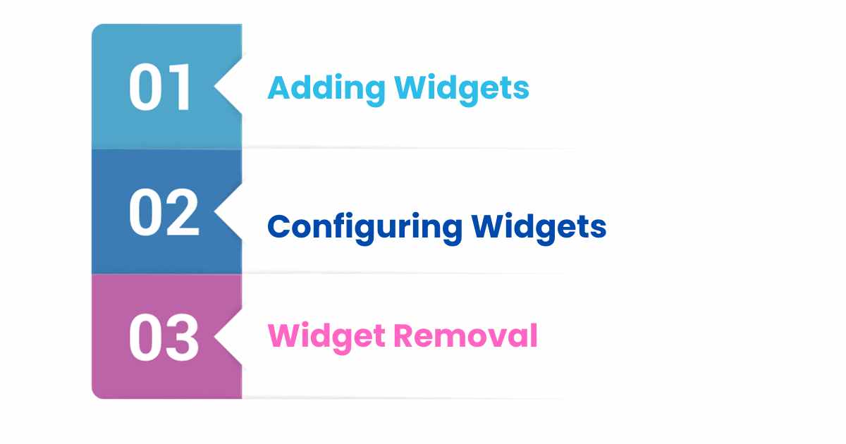 How To Customize The Dashboard Interface In Odoo 17 A Step By Step