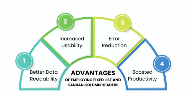 How Can Fixed List and Kanban Column Headers in Odoo 17 Enhance Data ...