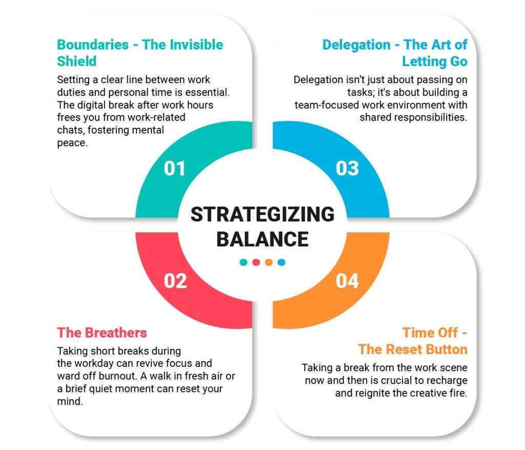 Tips-for-Achieving-Work-Life-Balance-in-the-Demanding-World-of-Odoo ... Tips-for-Achieving-Work-Life-Balance-in-the-Demanding-World-of-Odoo ...