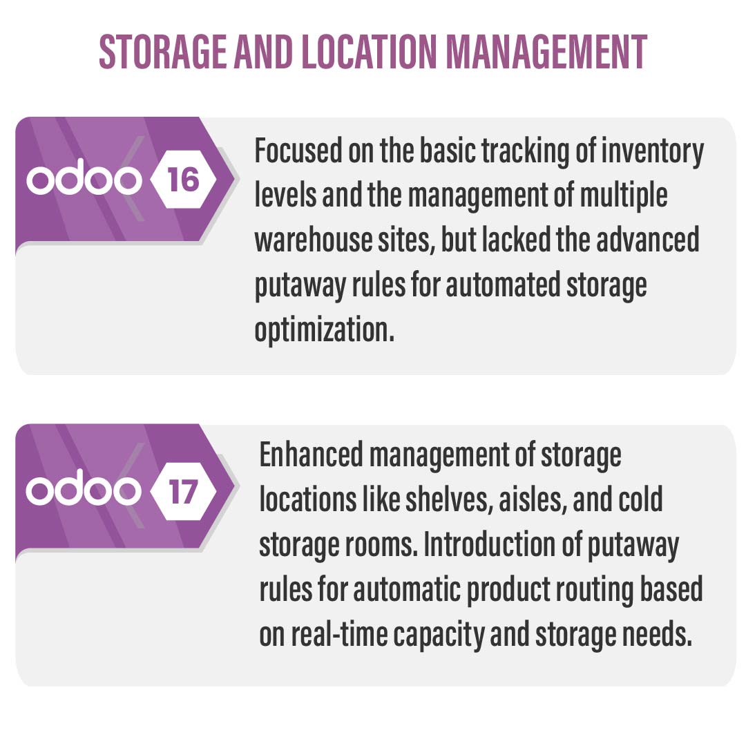 01_Infographic-01 - Pragmatic Techsoft