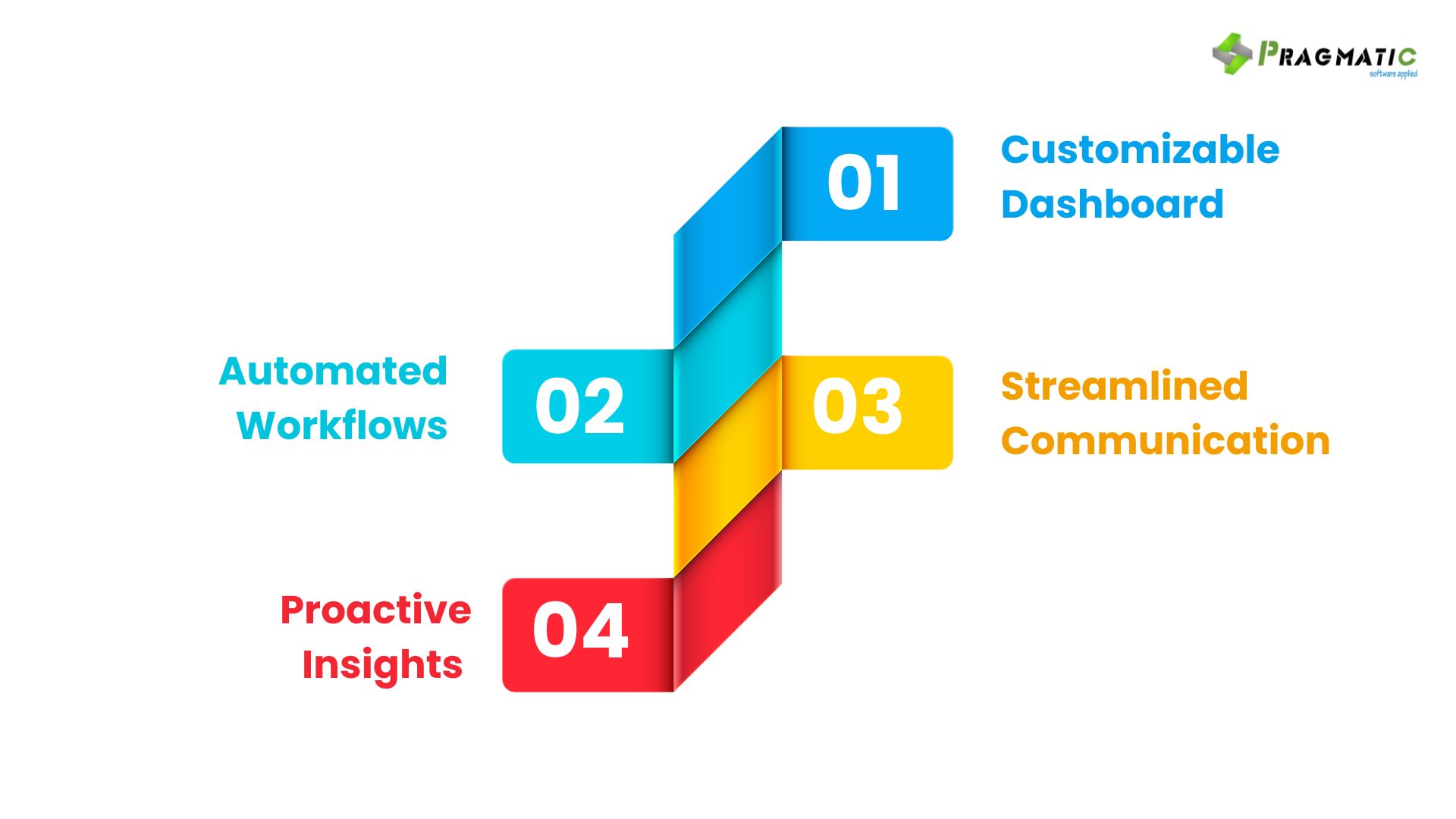 Struggling with Asset Maintenance Scheduling? Learn How Odoo 17's ...