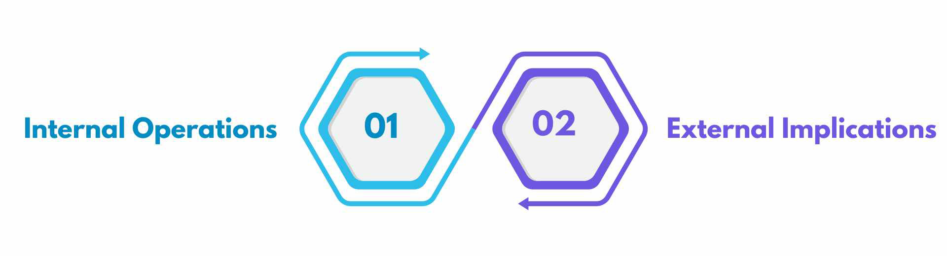 How Does Splitting and Merging Orders in Odoo 17 Align with Lean ...