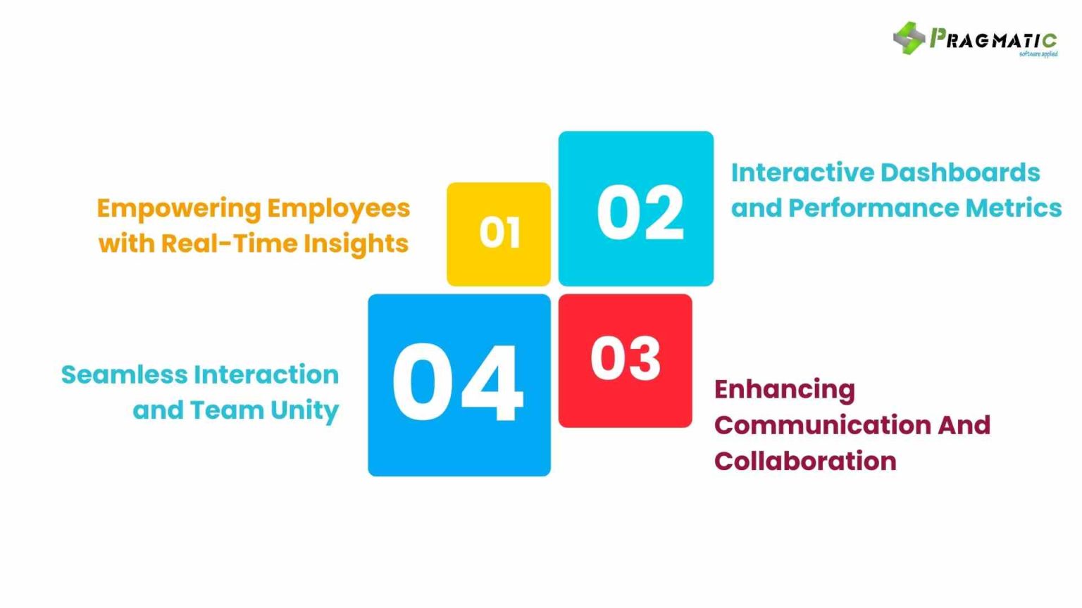 How Does Odoo 17's Shop Floor Module Boost Employee Engagement in ...