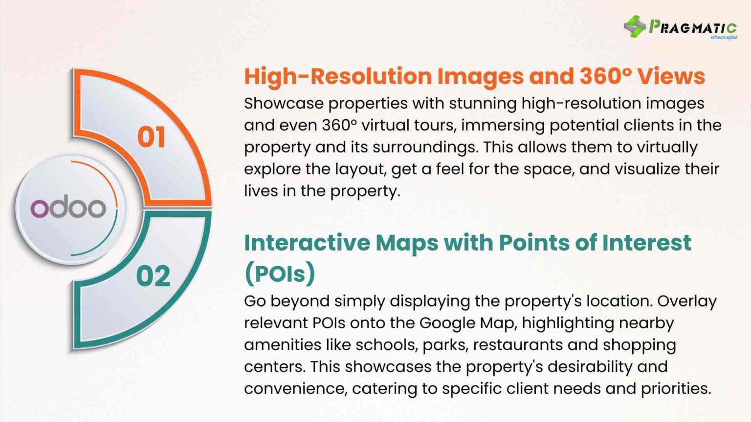 How Does Integrating Google Maps into Odoo's Real Estate Module Improve Client Engagement for ...