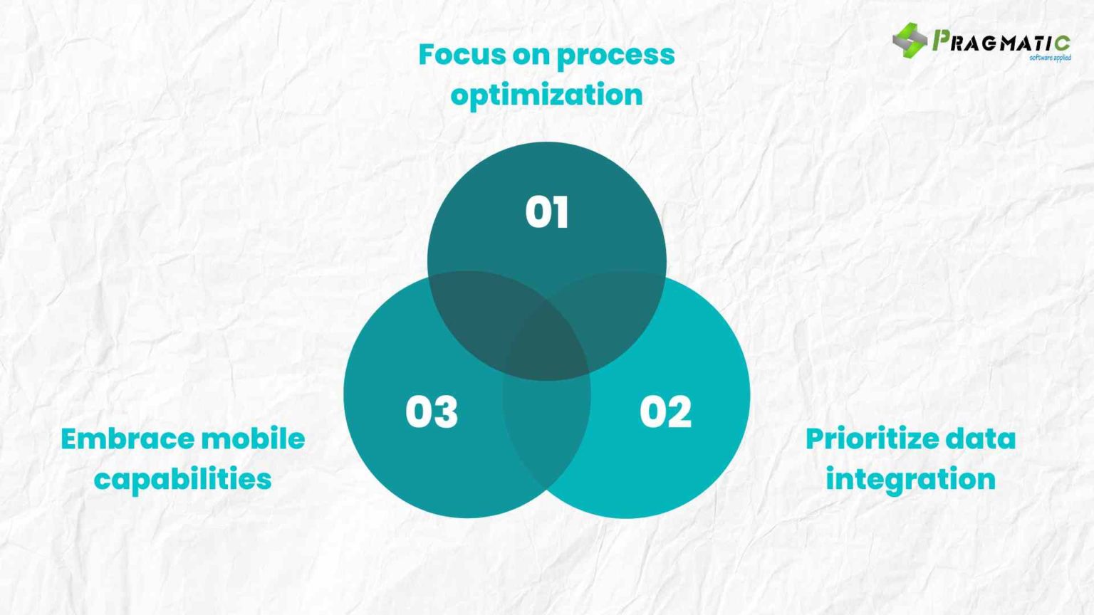 [Manufacturing in Odoo 17] Beyond Standard Functionalities – Can ...
