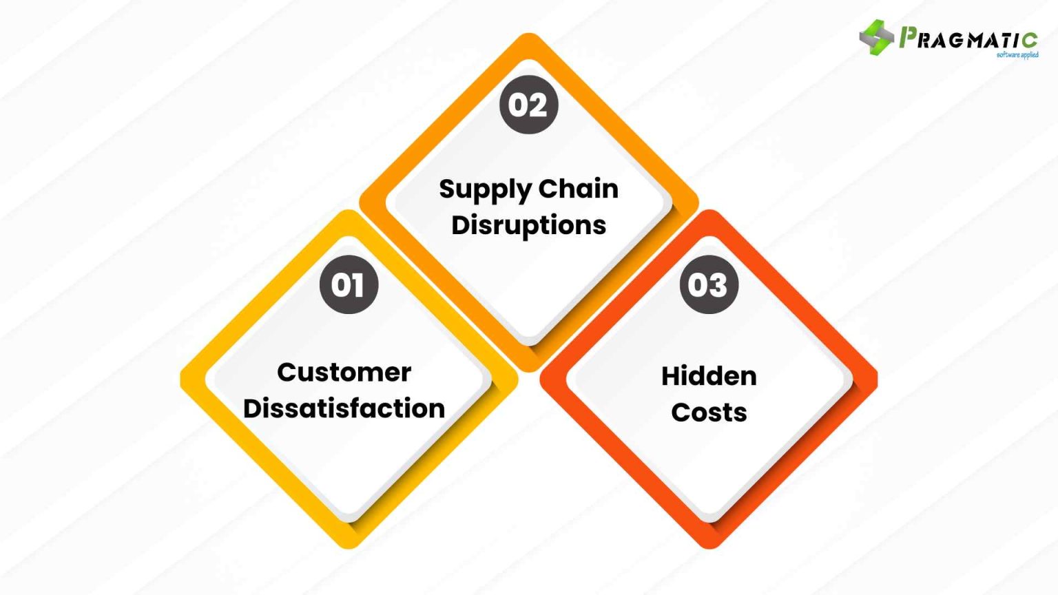 How can Odoo’s automated inspection tools reduce defects in ...